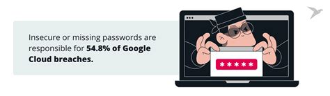 Passkey Vs Password Should You Make This Switch