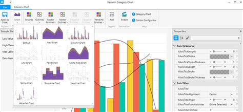 Category Chart Component Xamarin Ultimate Ui