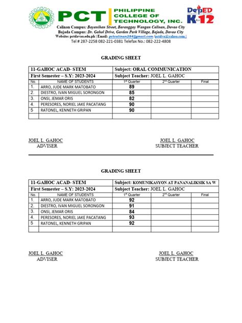 Grading Sheet Gahoc Stem Pdf Science And Mathematics