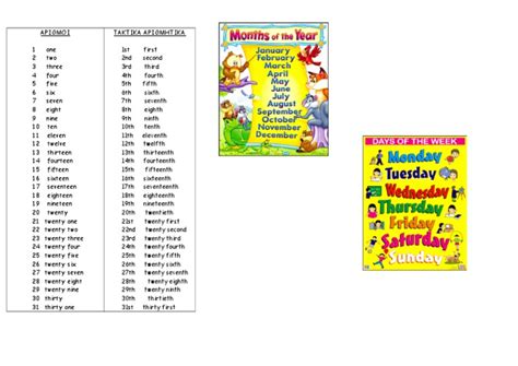 Months Days Ordinal Cardinal Numbers Pdf