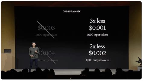 第一届 Devday近日于旧金山举办， Openai初现大模型时代生态布局 Agisurge