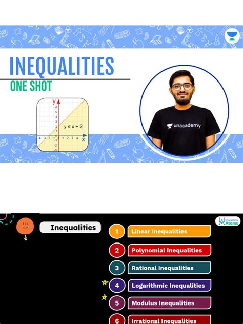 inequalities wavy curve method pdf