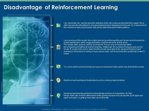 Introduction Reinforcement Powerpoint Templates Slides And Graphics
