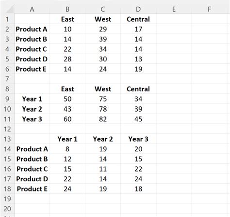 How To Create A Three Dimensional Table In Excel