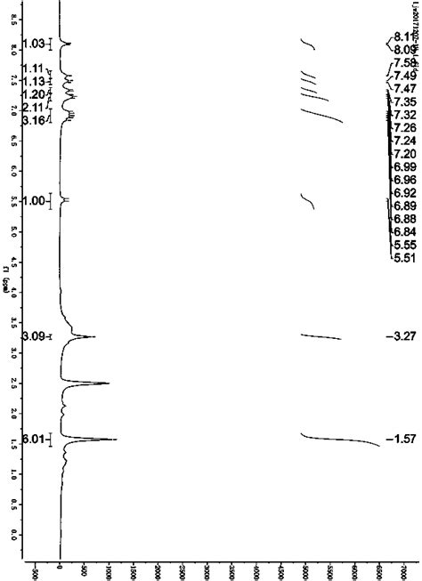 A Kind Of Organic Small Molecule Probe Its Preparation Method And Application Eureka Patsnap