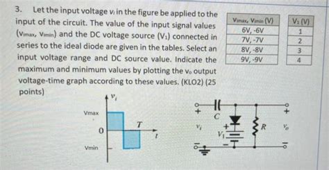 Solved 3 Let The Input Voltage Vi In The Figure Be Applied Chegg Com