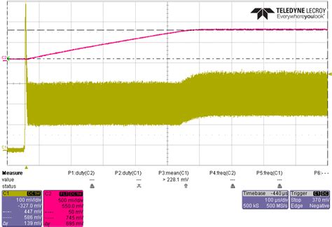 TPS92512 Slow Pulses To The PWM Pin Power Management Forum Power Management TI E2E