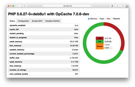 Hosting Wordpress On Raspberry Pi Part 4 Optimise Wordpress Through
