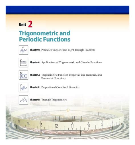 Pdf Trigonometric And Periodic Functions246 Chapter 5 Periodic Functions And Right Triangle