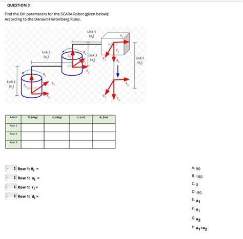 Solved Copy Of For The Given Dh Table Find The Solved Copy Of For The Given Dh Table Find The