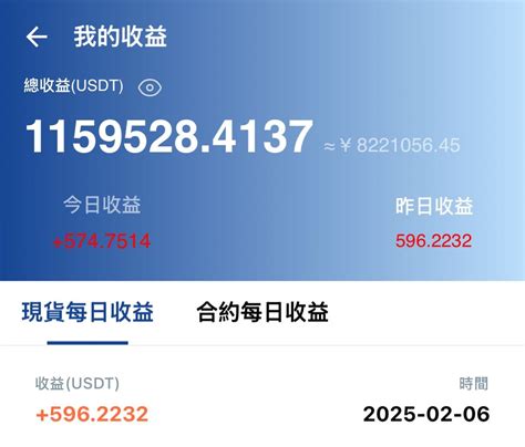 程式交易｜加密貨幣 26紀錄 理財板 Dcard