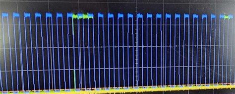 No Output On Dac Device Qanda Precision Dacs Engineerzone