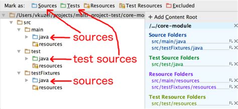 Shared Test Sources In Gradle Multi Module Project