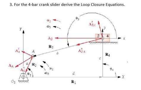 Solved Find The Loop Closure Equations For Positon