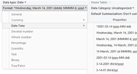 solved re dates are coming in in different formats from microsoft fabric community
