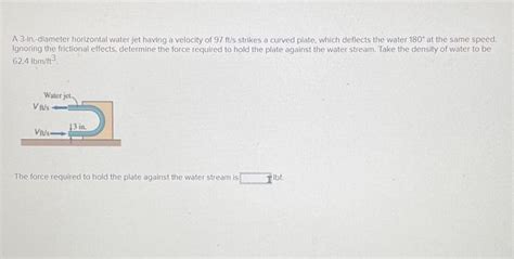 Answered A 3 In Diameter Horizontal Water Jet… Bartleby