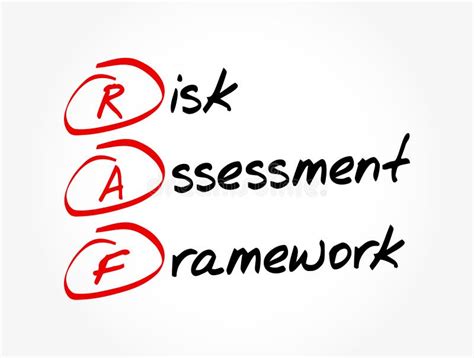 Assessment Framework Stock Illustrations 708 Assessment Framework