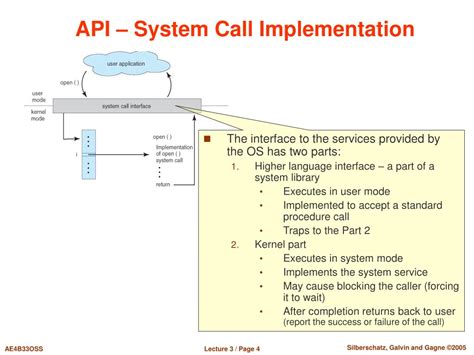 Ppt Lecture 3 System Calls And Api Standards Powerpoint Presentation