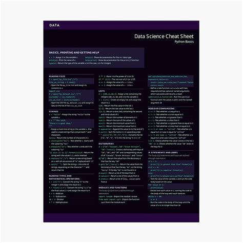 Data Science Cheat Sheetpython Photographic Print For Sale By