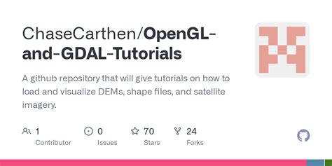 OpenGL And GDAL Tutorials Tutorial1 README Md At Master ChaseCarthen