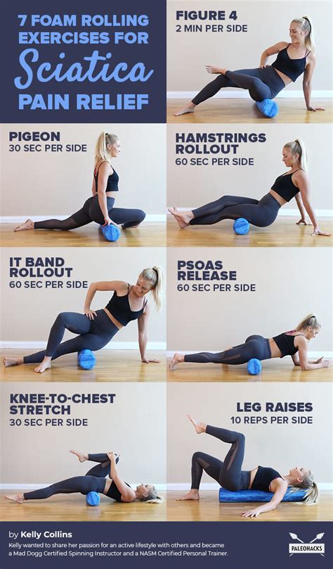 7 Foam Rolling Exercises For Sciatica Pain Relief Mobility Pain Relief