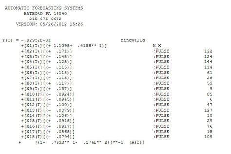 Does Autocorrelation Cause Bias In The Regression Parameters In Piecewise Regression Cross