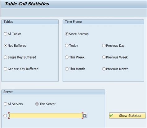 To Buffer Or Not To Buffer A Database Table Sap Community