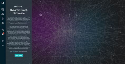 Think Lab Observability Of A Hybrid Application Using Instana