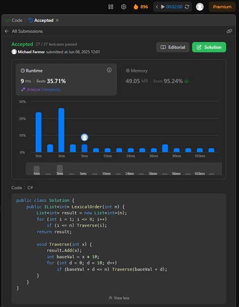 solving 386 lexicographical numbers with leetcode michael farmer posted on the topic linkedin