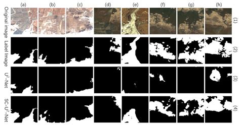 improved sea ice image segmentation using u2 net and dataset augmentation
