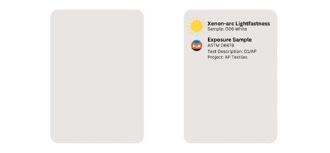A Detailed Guide To Light Fastness Testing Fyi Tester
