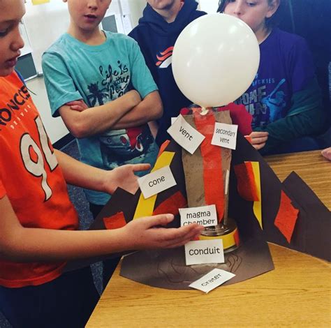 A Complete Ib Pyp Science Unit Of Inquiry Earths Structure And Landforms Ib Pyp Science