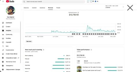 Automation Birmingham