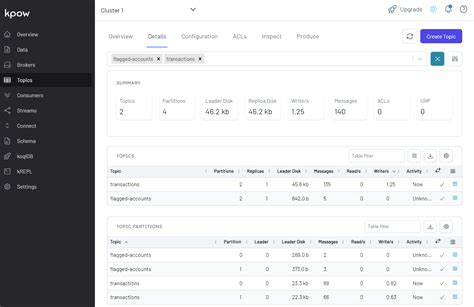 Kafka Flink And Dynamodb For Real Time Fraud Detection Part 1 Local Development Cevo