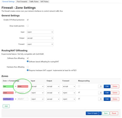 Wireguard Problems Transmits Packets But Only Bytes Installing And