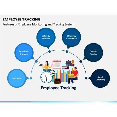 Employee Tracking System At Months In Chennai ID