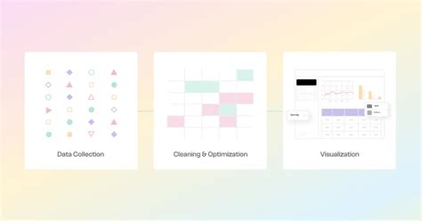 Data Optimization Why It Matters And How To Optimize Your Data