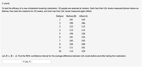 Solved 1 Point Two Random Samples Are Selected From Two