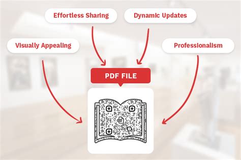 From Sketch To Screen Using Pdf Qr Codes For Art Portfolios