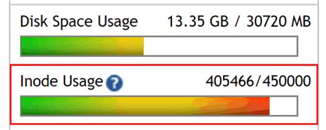 Solved How Do I Reduce My Inode Usage On Siteground Hostgator Or