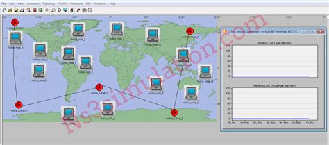 Processes Required To Use Opnet Network Simulator