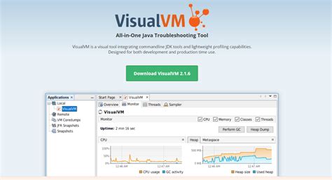 Debugging Java Programs Best Practices And Tools