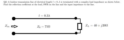 solved q2 a lossless transmission line of electrical length l 0