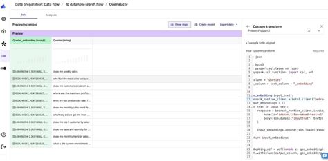 Simplify Data Prep For Generative Ai With Amazon Sagemaker Data Wrangler Artificial Intelligence