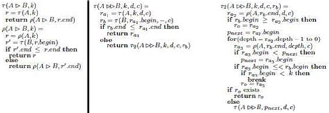 Ant Retrieval System Based On Region Algebra