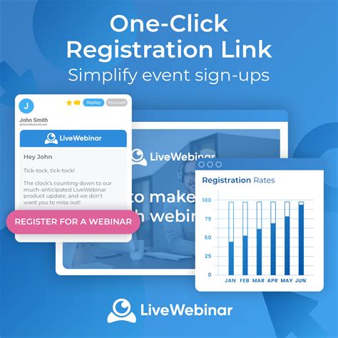 7 Top Upgrades At Livewebinar In 2023 Rtclab