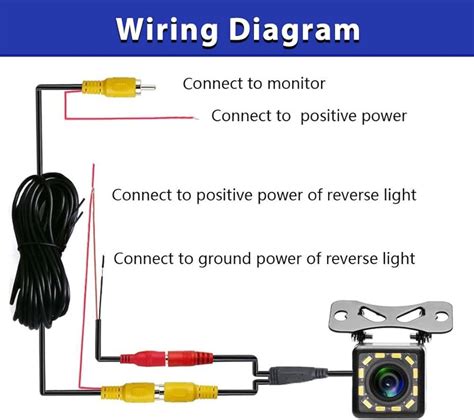 How To Wire A Reverse Cameras Reverse Camera Wiring OFF
