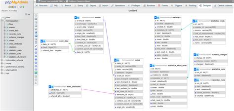 hass container to hass os mariadb migration installation home assistant community