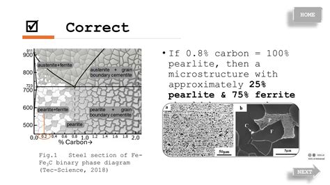 Identification Of Steel Microstructures Activity Pptx