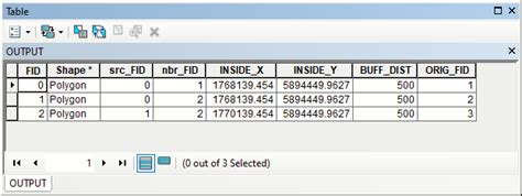 Arcgis Desktop Areas Of Polygon Within Different Buffer Overlaps